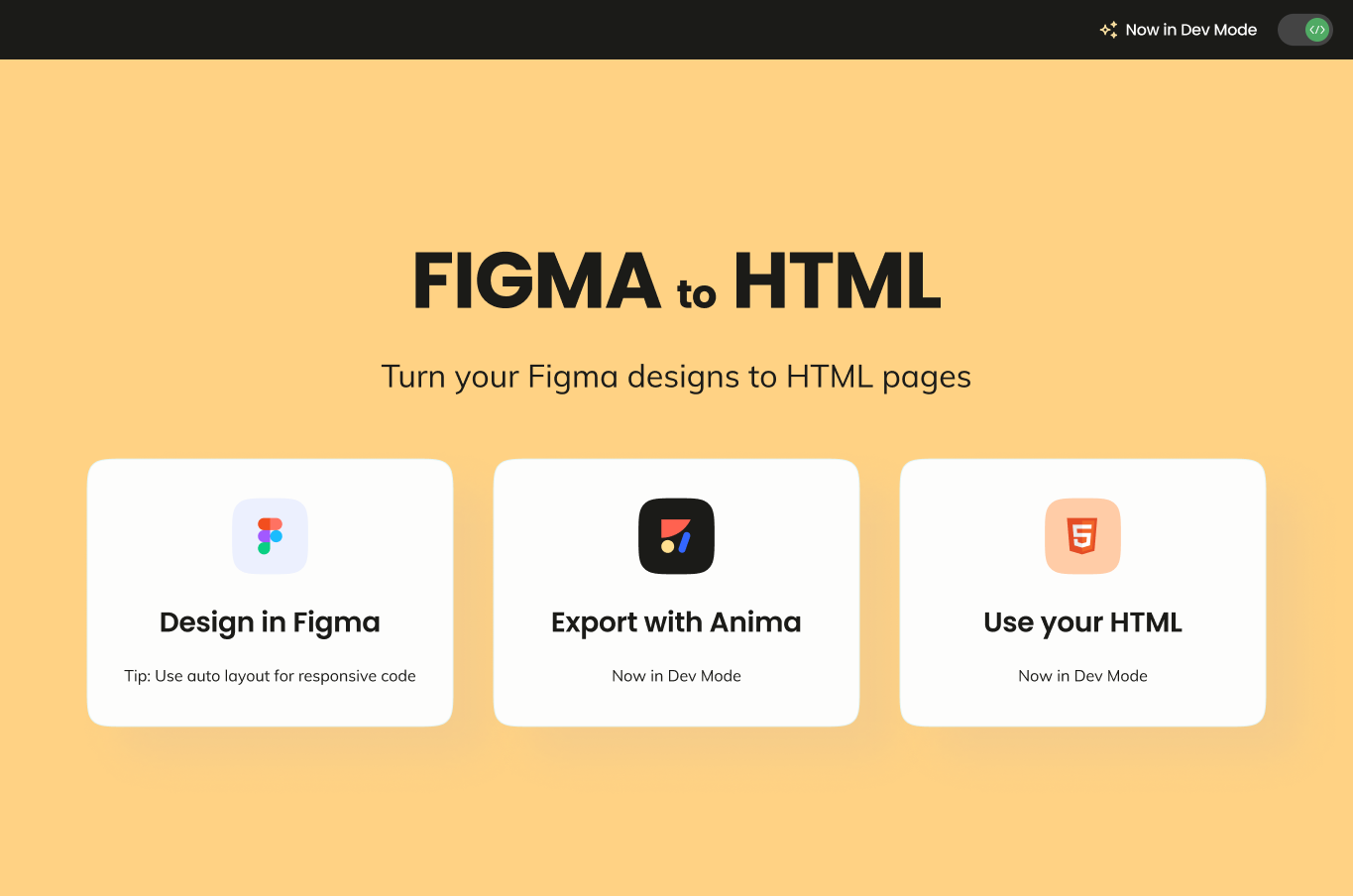 Introducing HTML Support in Figma's Dev Mode with Anima - Anima Blog